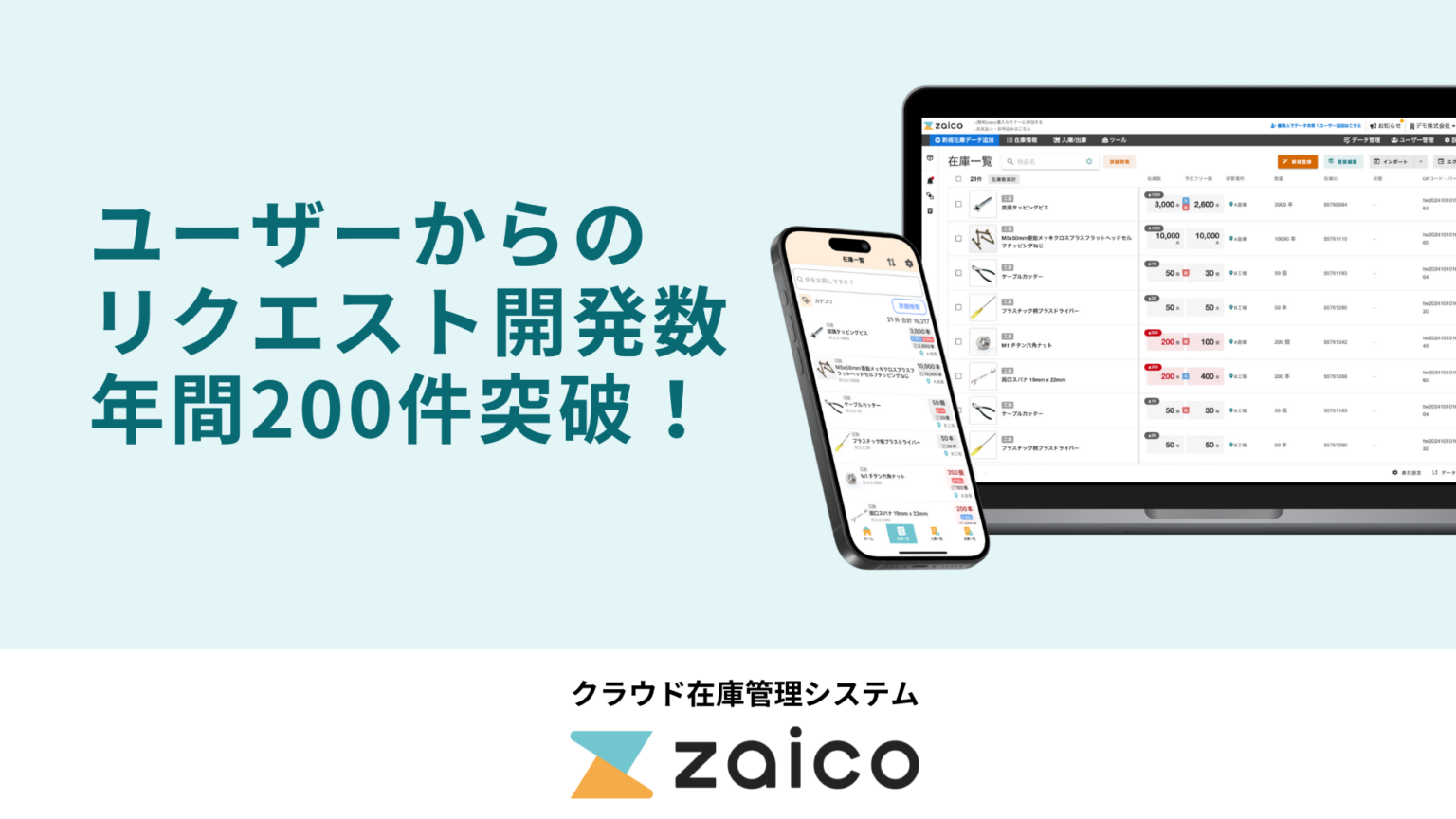 NEWS – ZAICO Corporate